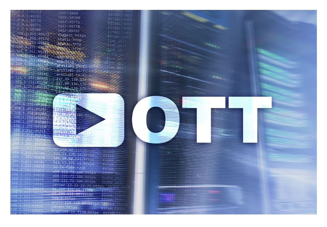 What is OTT Advertising? - Planitretail